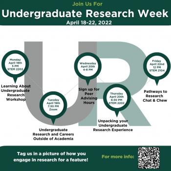Join us for Undergraduate Research Week - Undergraduate Research